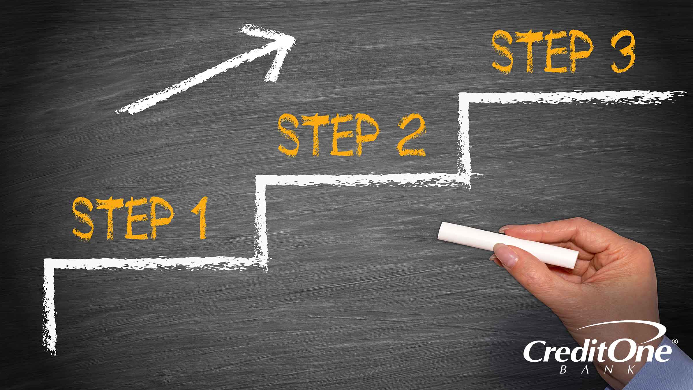 A Step-By-Step Action Plan for a Lost Credit Card | Credit One Bank