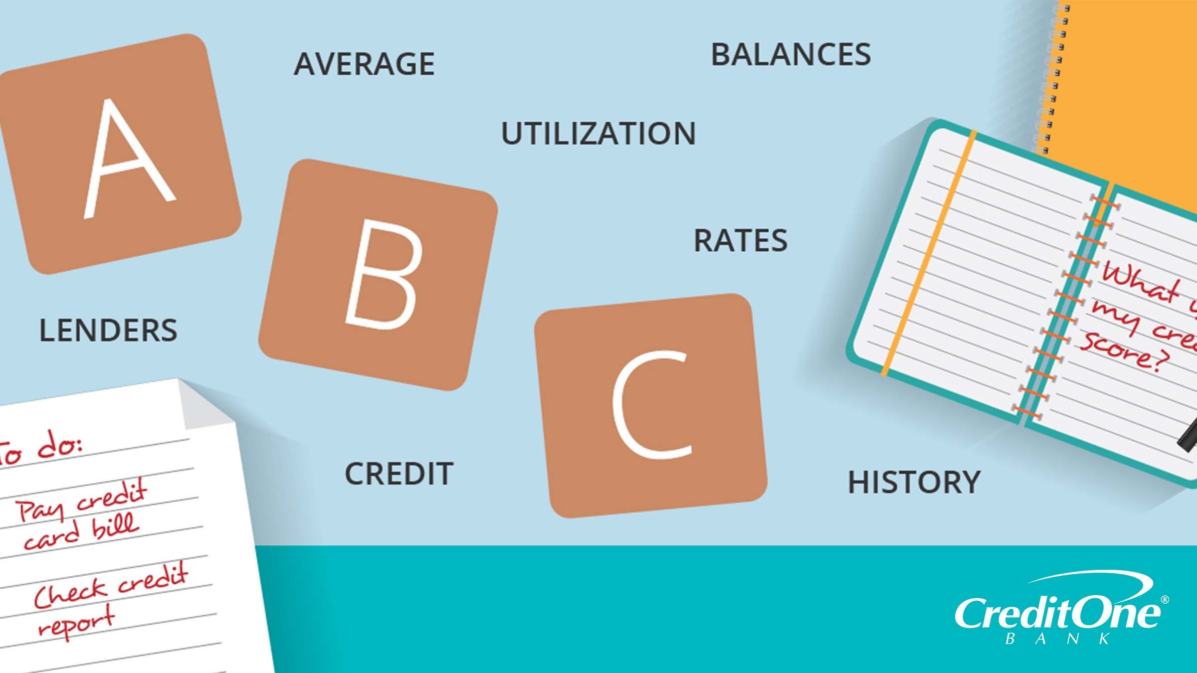 10 Essential Credit Facts [Infographic] | Credit One Bank