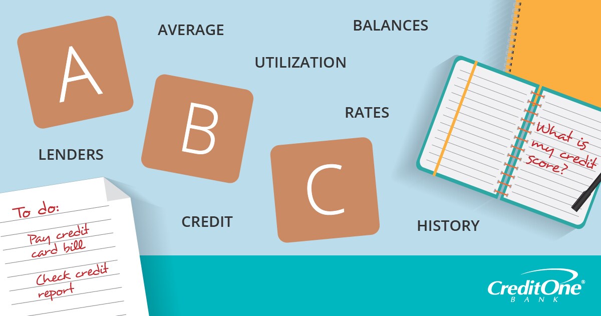 The ABCs of Credit [Infographic] | Credit One Bank